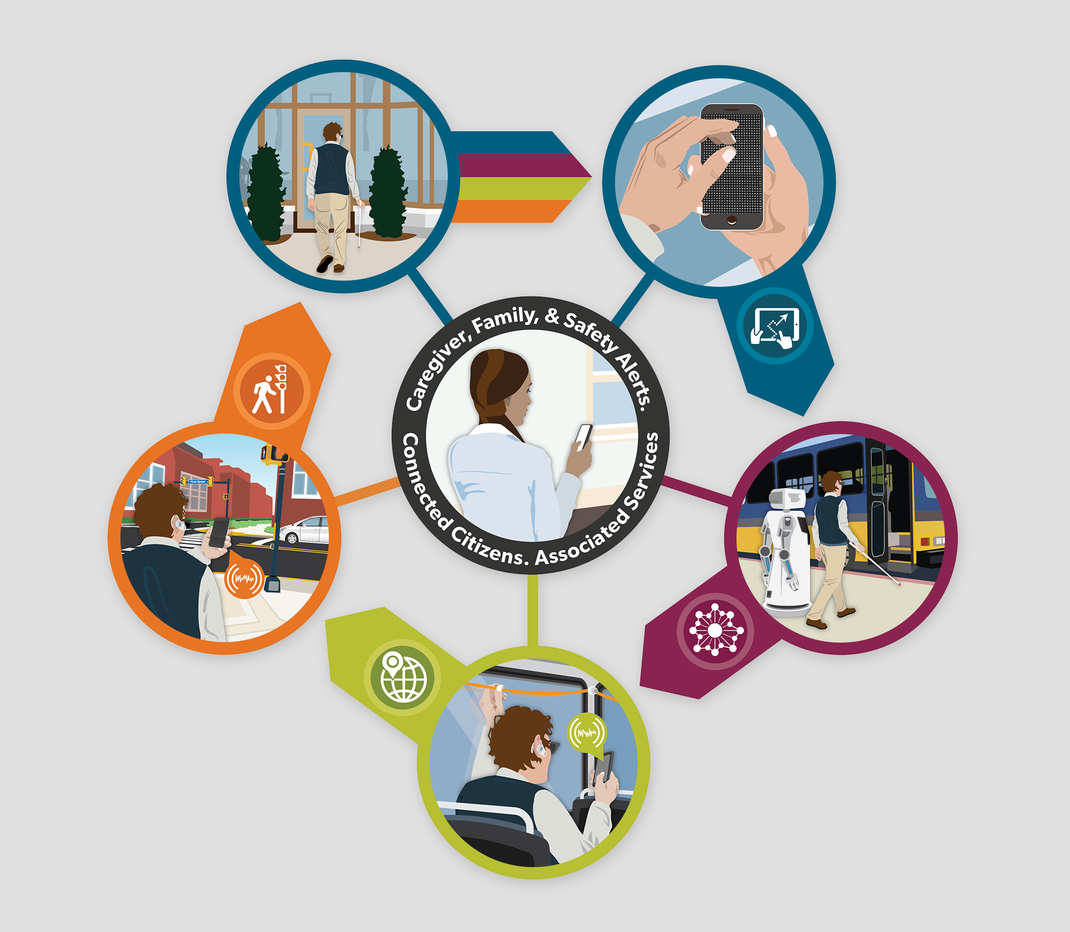 Christopher Mangan Painting and Design – Christopher Mangan Painting ...